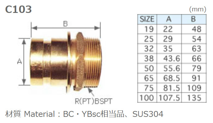 三興製作所 町野式ネジ接手 町野オス×外ネジR（PT） C103 真鍮製 32A×1-1/4 の通販 | 資材調達支援サイトGAOS（ガオス）
